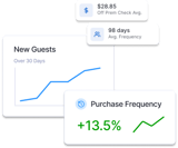 Olo | Engage Product Suite
