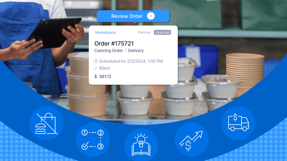 Contact Olo | Customer Support