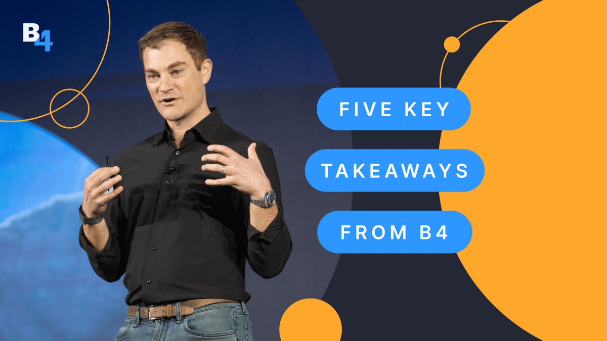 Contact Olo | Customer Support