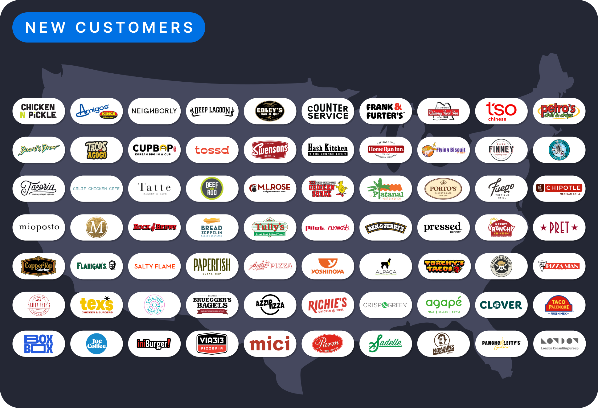 Restaurant Trends That Defined 2025 (+ How Olo Powered Them)