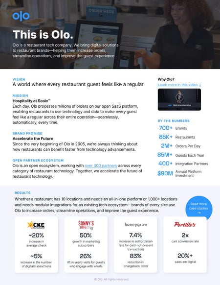 Olo | Press Kit